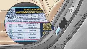 Car Stuck in Mud? How to Get Car Out of Mud: Step by Step Guide - Tireer