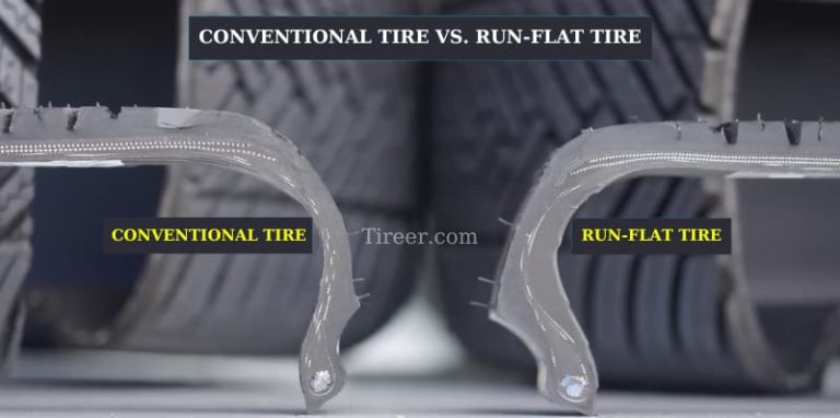 What are Run Flat Tires and Are They the Future of Mobility?