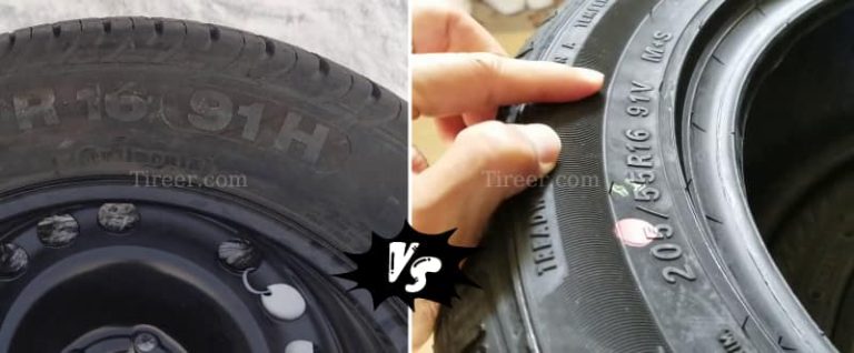 H vs. V: Decoding Tire Speed Ratings - Tireer